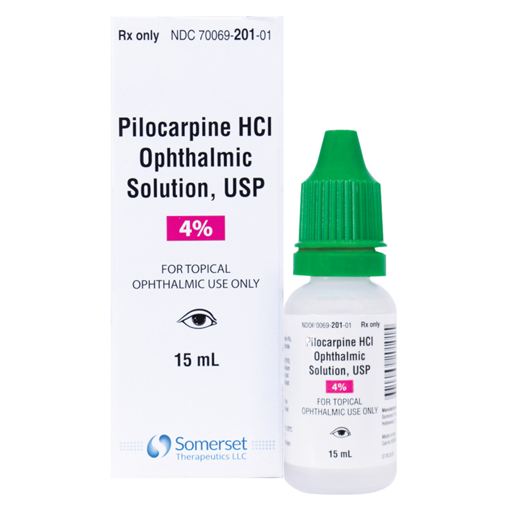 Glaucoma Eye Drops List You Need for IOP Management | OBN